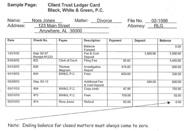 How to Maintain a Trust Account in Real Estate and Legal Firms